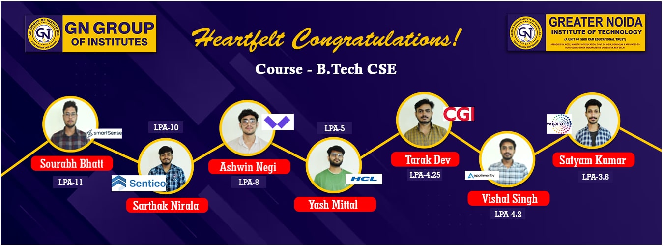 GN Group of Institutes - Best Campus Life College in Greater Noida
